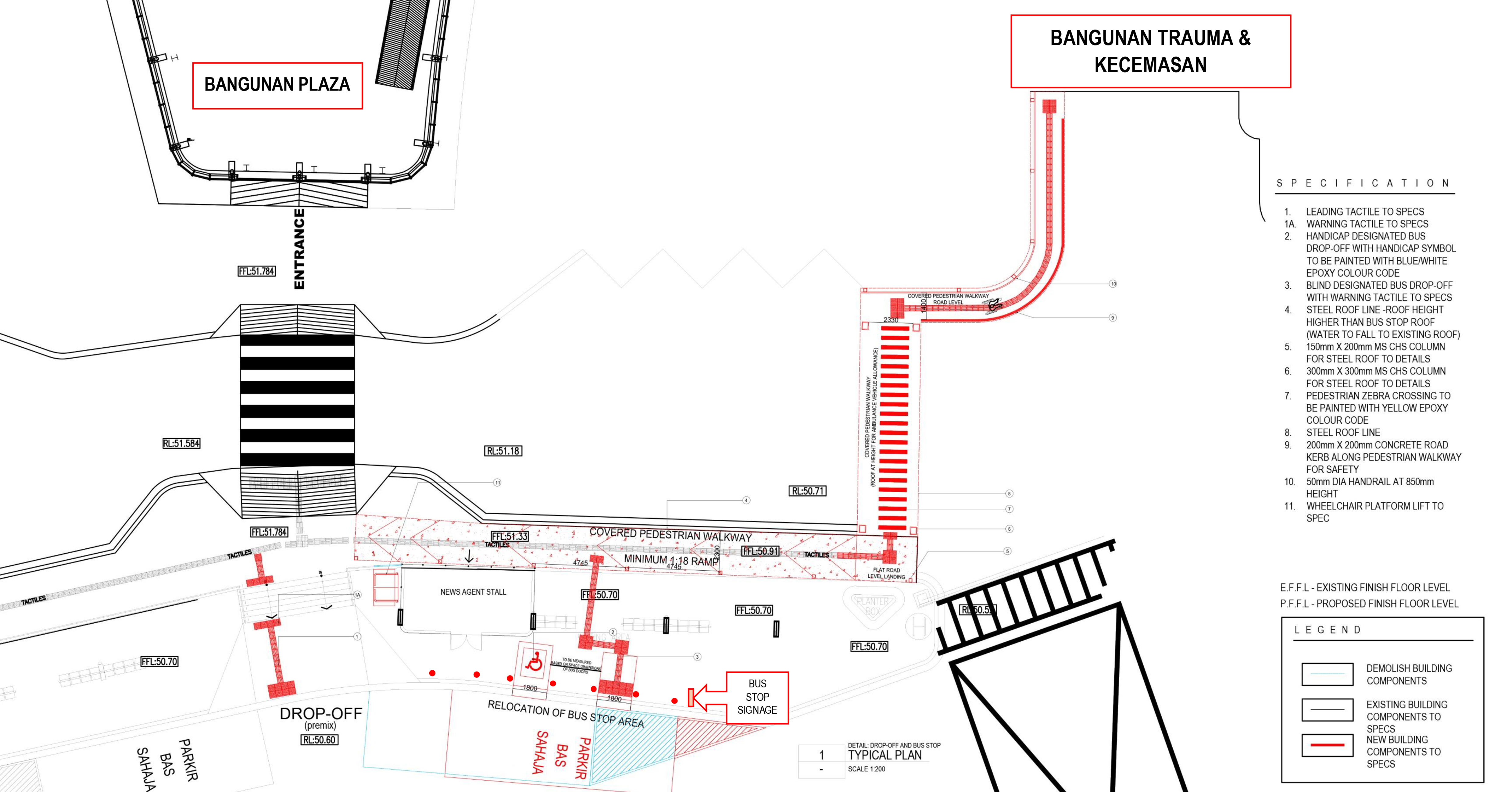 Project: Access Audit PPUM – SE.BULAN DESIGN